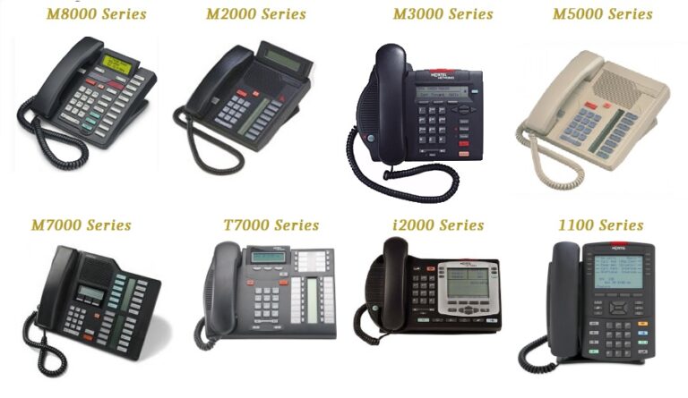 Nortel phone system support |888-386-6286